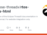 Github Eclipse Threadx Rtos Docs Html Rendition Of The Eclipse