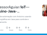 Github Professoraguiar Iot Arduino Java Processing Projeto De
