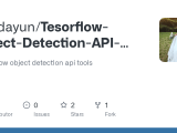 Github Holidayun Tesorflow Object Detection Api Training Windows