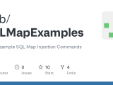 Github Frizb Sqlmapexamples A List Of Sample Sql Map Injection Commands