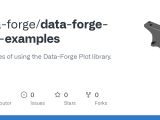 Github Data Forge Data Forge Plot Examples Examples Of Using The