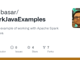 Github Abulbasar Sparkjavaexamples Code Of Example Of Working With