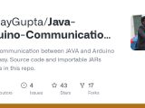 Github Hirdaygupta Java Arduino Communication Library Serial