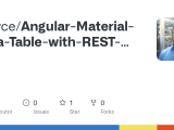 Github Proyce Angular Material Data Table With Rest Api