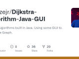 Github Franzejr Dijkstra Algorithm Java Gui Graph Algorithms Built
