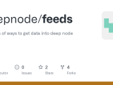 Github Deepnode Feeds All Kinds Of Ways To Get Data Into Deep Node