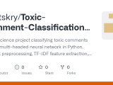 Github Mattskry Toxic Comment Classification Project A Data Science