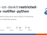 Github Intel Iot Devkit Restricted Zone Notifier Python Secure Work