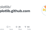 Github Matplotlib Matplotlib Github