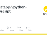 Vpython Glowscript Docs Glowscriptoverview Md At Master Trinketapp