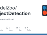 Github Modelzoo Objectdetection Object Detection Model