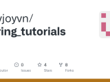 Spring Tutorials Pom Xml At Master Devjoyvn Spring Tutorials Github