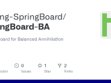 Github Spring Springboard Springboard Ba Springboard For Balanced
