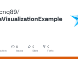 Github Phucnq89 Datavisualizationexample