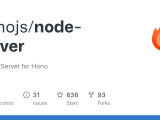 Github Honojs Node Server Node Js Server For Hono