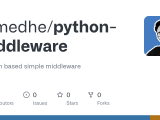 Github Sumedhe Python Middleware A Python Based Simple Middleware