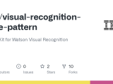 Github Ibm Visual Recognition Code Pattern Starter Kit For Watson