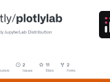 Plotlylab Notebooks 1 Simple Notebook Ipynb At Master Plotly