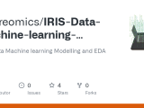Github Futureomics Iris Data Machine Learning Modelling Iris Data