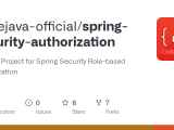 Github Codejava Official Spring Security Authorization Sample