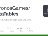 Github Chronosgames Datatables Datatable Solution For Net Core And
