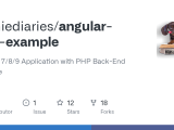 Github Techiediaries Angular Php Example Angular 7 8 9 Application
