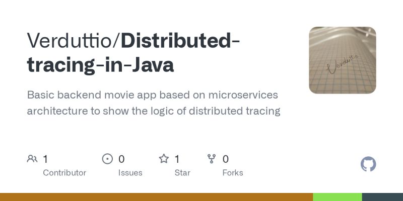 Announcing Distributed Tracing Support For Java What S New - Full HD Sunset Backgrounds for Desktop