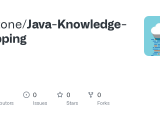 Github Zjzstone Java Knowledge Mapping