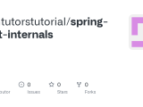 Github Techtutorstutorial Spring Boot Internals