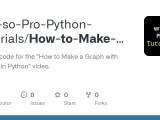 Github Not So Pro Python Tutorials How To Make A Bar Graph In Python