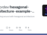 Github Ppodevlabs Hexagonal Architecture Example Php Just Playing