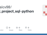 Github Vishalcv98 Mini Project Sql Python
