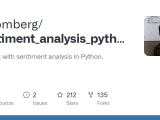 Github Abromberg Sentiment Analysis Python Working With Sentiment