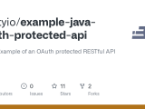 Github Curityio Example Java Oauth Protected Api A Java Example Of