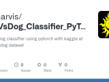 Github Kumarvis Catvsdog Classifier Pytorch Cat Vs Dog Classifier