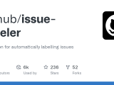 Github Github Issue Labeler An Action For Automatically Labelling Issues