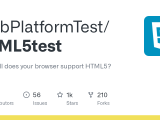 Github Webplatformtest Html5test How Well Does Your Browser Support