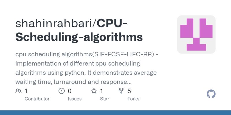 Github Danielmevs Cpu Scheduling Algorithms In Python Fcfs Sjf - Download Gorgeous Light Design | 4K