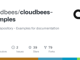 Github Cloudbees Cloudbees Examples Public Repository Examples For