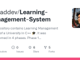 Github Msaaddev Learning Management System This Repository Contains