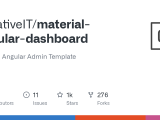 Material Angular Dashboard Src App Layouts Common Layout Common Layout