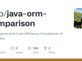 Github F0rb Java Orm Comparison Performance And Code Efficiency