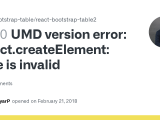 Umd Version Error React Createelement Type Is Invalid Issue 220