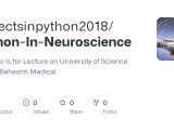 Github Projectsinpython2018 Python In Neuroscience This Repo Is For