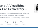 Github Adesola A Visualizing Data For Exploratory Analysis Using