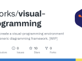 Github Yworks Visual Programming How To Create A Visual Programming