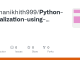 Github Raghanikhith999 Python Visualization Using Matplotlib Seaborn