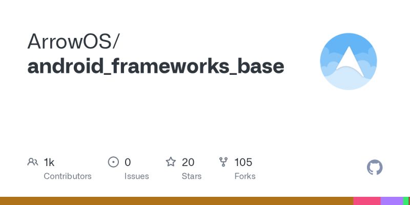 Github Project Awaken Android Frameworks Base - Professional 4K City Illustrations | Free Download