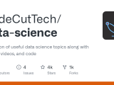 Github Codecuttech Data Science Collection Of Useful Data Science
