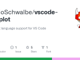Github Marioschwalbe Vscode Gnuplot Gnuplot Language Support For Vs Code